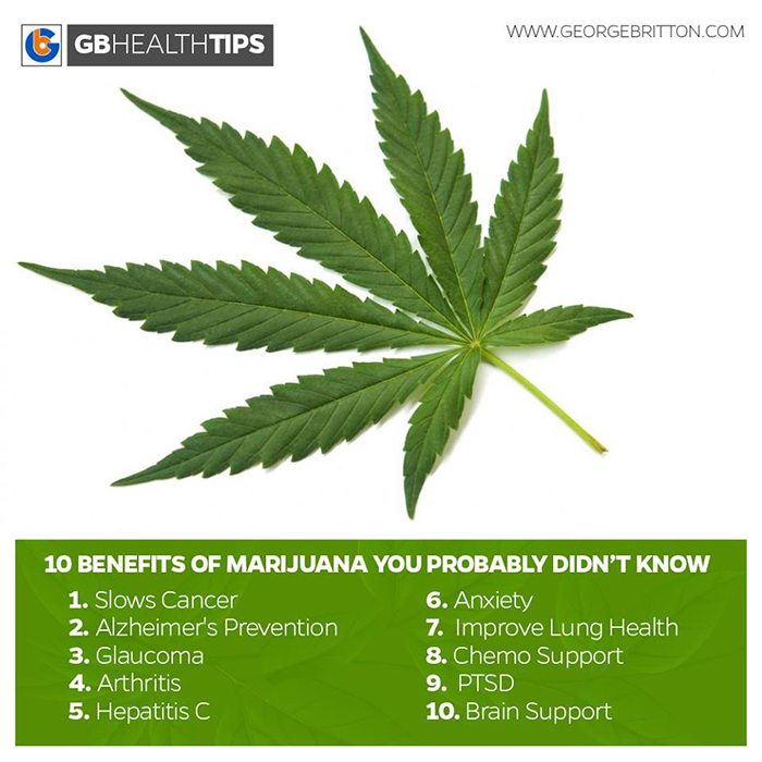 10 Benefits Of Marijuana You Probably Didn’t Know. - GBAfrica